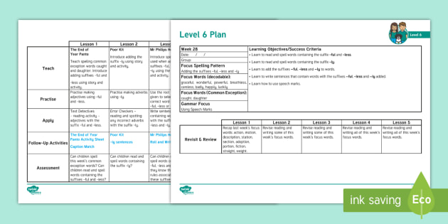 Adding -ful, -less and -ly Lesson Pack - Level 6 Week 28 Weekly Plan