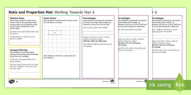 Year 6 Ratio and Proportion Differentiated Maths Mats - percentage
