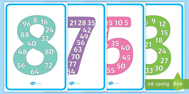 Multiplii numerelor Planșe (teacher made)