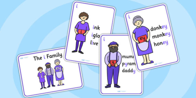 FREE! - i Sound Family Member Posters- I, I sound, sound families, I sound