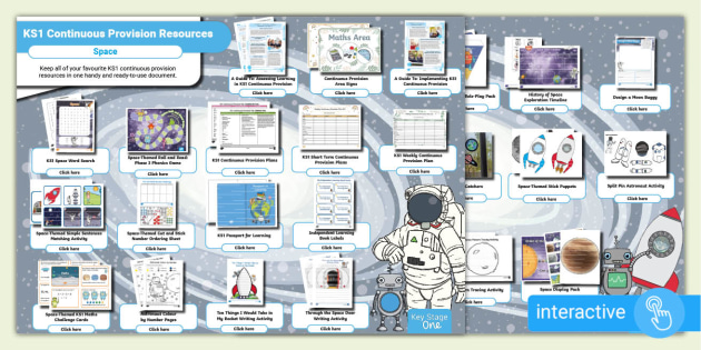Space Education Resources | twinkl.ca