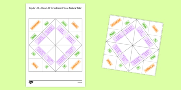 Regular ER, IR and RE Verbs Present Tense Fortune Teller - French