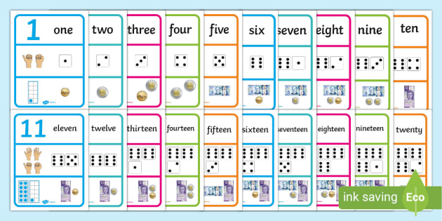 * NEW * Visual Number Line with Ten-Frames Canadian Money Display Posters