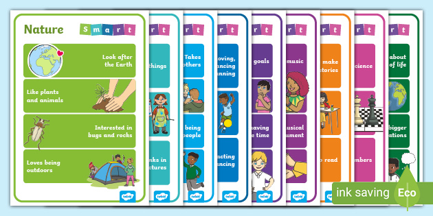 Multiple Intelligences For Kids