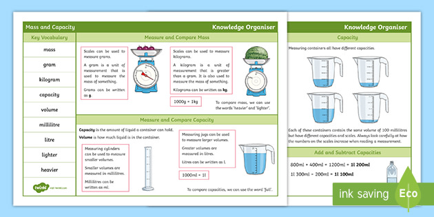 Year 3 Mass and Capacity Maths Knowledge Organiser