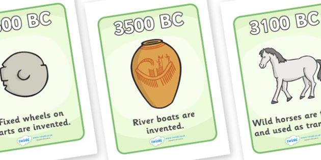 History Of Transport Timeline (teacher made)