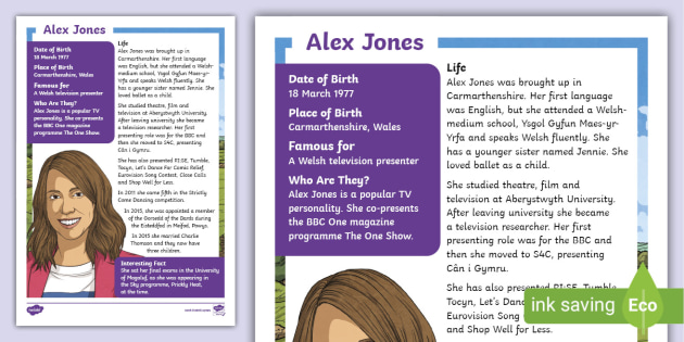 Alex Jones Fact File