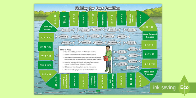 Fishing for Multiplication and Division Facts Board Game