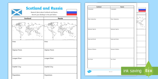 Scotland and Russia Research Worksheet (teacher made)