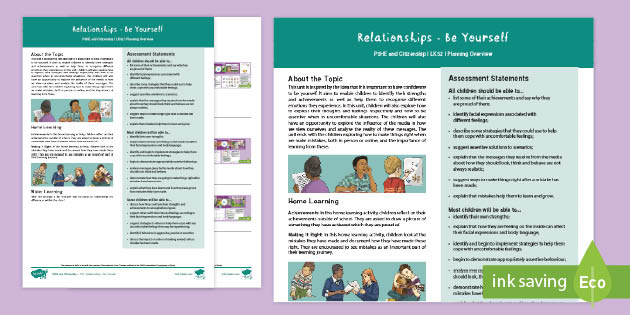 FREE! - PSHE and Citizenship LKS2 Be Yourself Unit Plan Overview