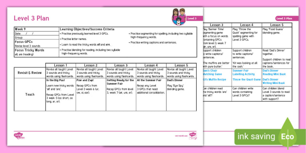 Phase 3 Recap - Primary Resources (teacher made)