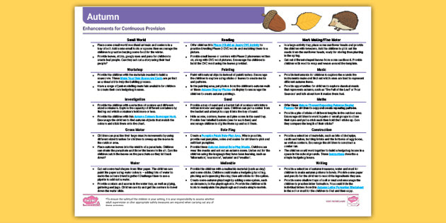 EYFS Autumn Continuous Provision Planning Ideas (Reception)