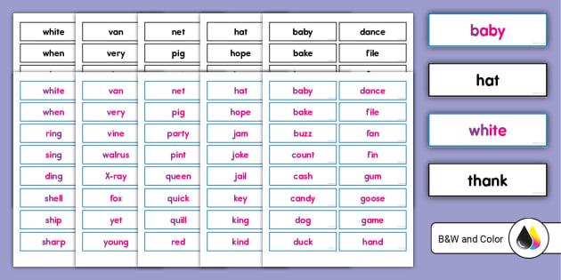 Sound Walls for First Grade | twinkl.com