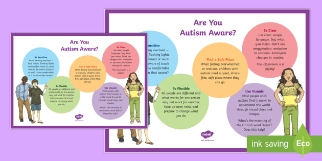 Are You Autism Aware? A4 Display Poster