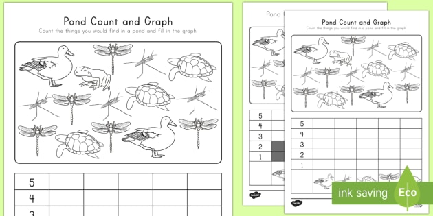 Pond Count And Graph Activity Teacher Made