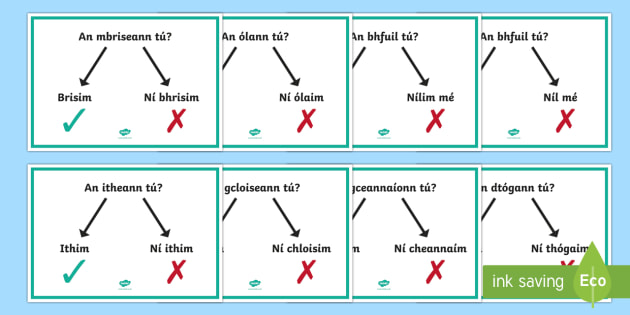An Aimsir Láithreach Ceisteanna agus Freagraí Posters Display Posters-Irish
