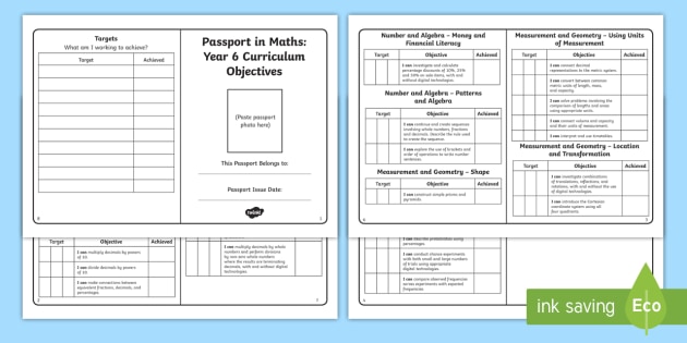 Passport Checklist | Australian Year 6 Maths Curriculum