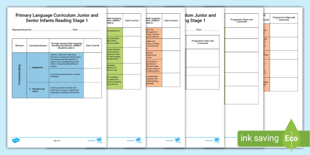 Primary Language Curriculum Reading Planning & Assessment