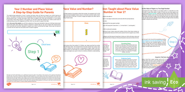 Parent Guides For Number and Place Value -Year 1 Subject Support - Twinkl