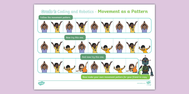 Robotics and Coding Lessons | twinkl.co.uk