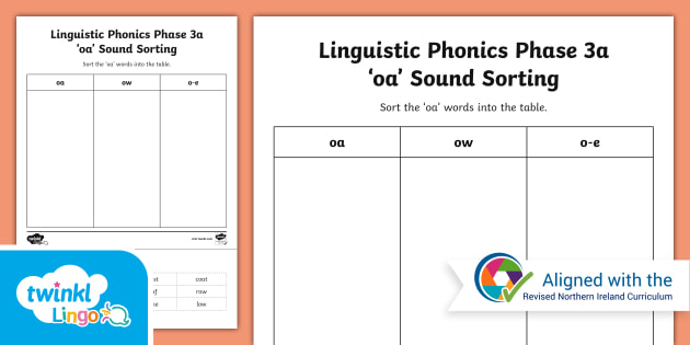 Northern Ireland Linguistic Phonics Phase 3a 'oa' Sound Sorting ...