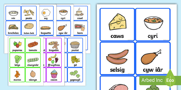Cardiau Fflach Bwyd (teacher made)