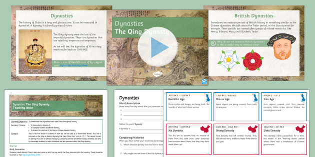 The Qing Dynasty Lesson 1: Dynasties