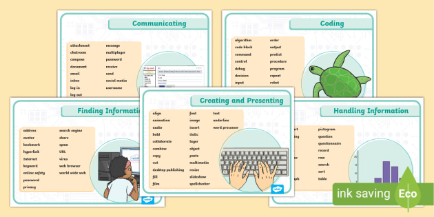 KS1 Computing Vocabulary Posters (teacher made)