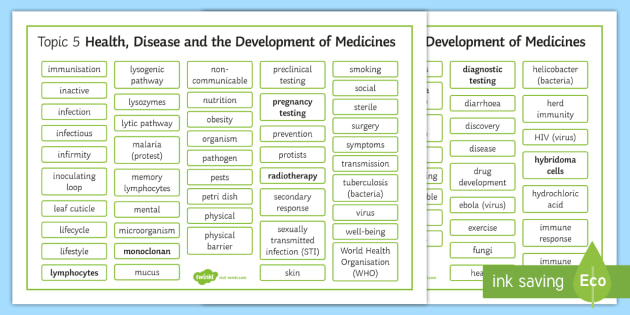 Diseases Biology Resources | twinkl.co.uk