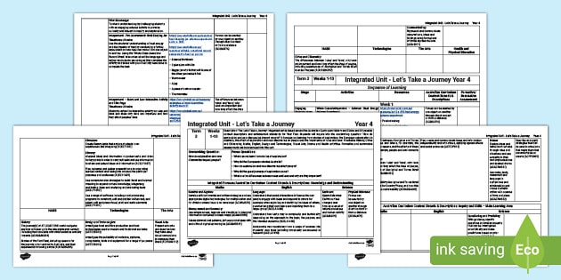 Let's Take a Journey Year 4 Integrated Unit Plan Template