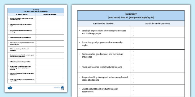 FREE! - Executive Summary for Teaching Job Applications