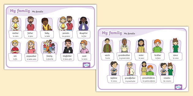 Family Members Word Mat