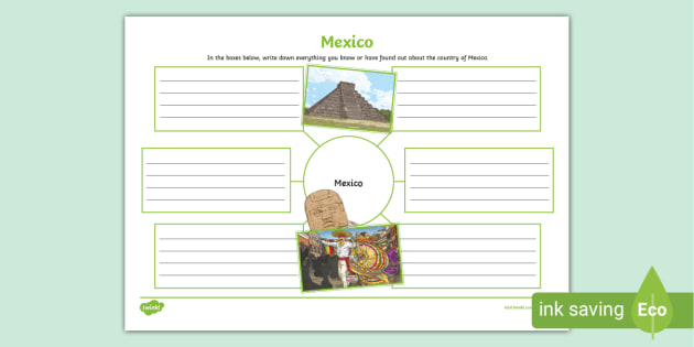 Mexico Mind Map Teacher Made