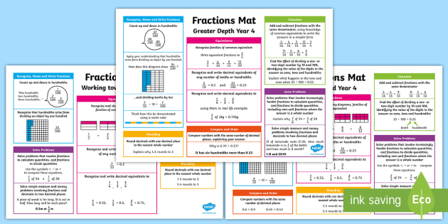 Year 4 Fractions Differentiated Maths Mat (teacher made)