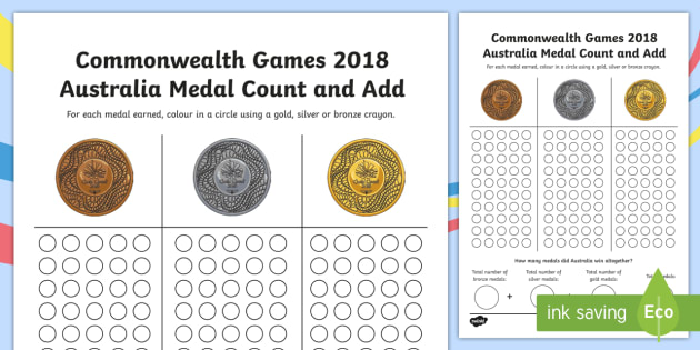 Commonwealth Games 2018 Australia Medals Count and Add Activity