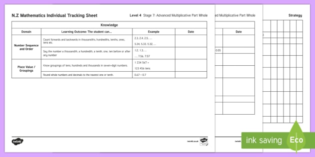 Stage 7 Numeracy Individual Assessment Checklist