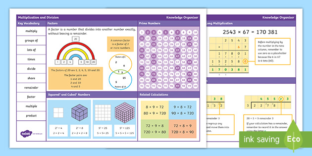👉 Knowledge Organiser for Year 5 Maths Multiplication and Division