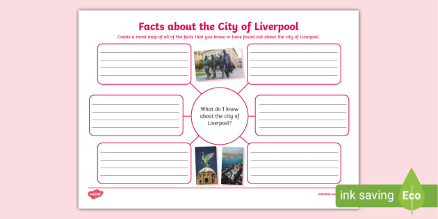 City of Liverpool Mind Map Template (teacher made)
