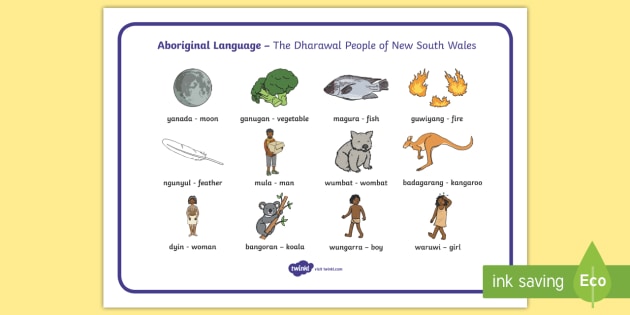 Dharawal Aboriginal Language Word Mat (teacher made)