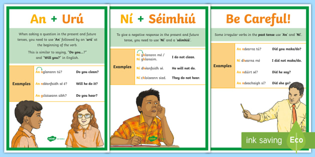 How to Form Negative Sentences and Questions Display Posters Gaeilge