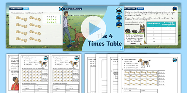 👉 White Rose Maths Compatible Teaching Pack Year 3: 4 Times-Table