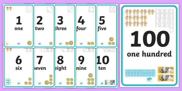 Australia - Visual Number Line Posters 0-100 (teacher made)
