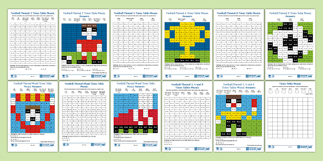 Division Facts Practice | twinkl.com.au