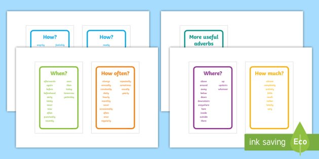 IKEA Tolsby/Fiestad Adverb Prompt Frame - Adverb Word Mat