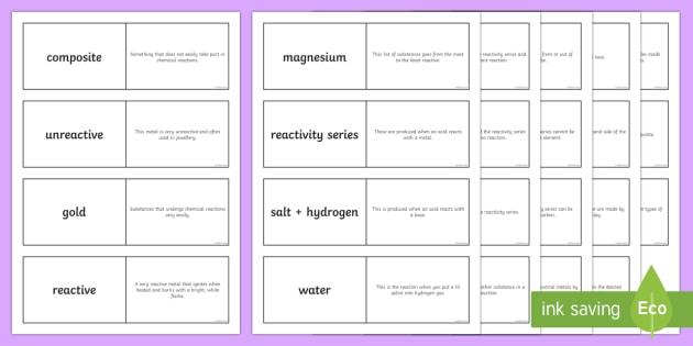 Reactivity Series Loop Cards | Nonmetals and Metals