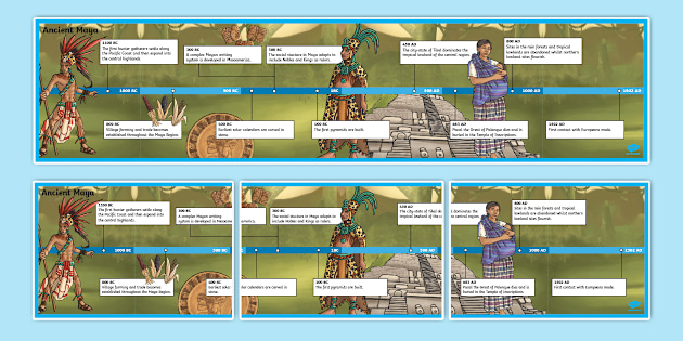 Maya Civilization Timeline Timeline The Mayan Civilization