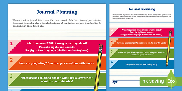 Journal Planning Activity (teacher made)