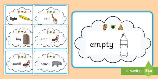 Colourful Semantics Cards To Print Colourful Semantics Cards To Print