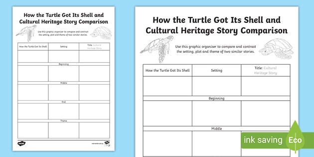 How the Turtle Got Its Shell and Cultural Heritage Story Comparison ...