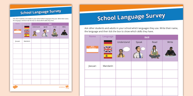 Education Surveys | twinkl.co.uk